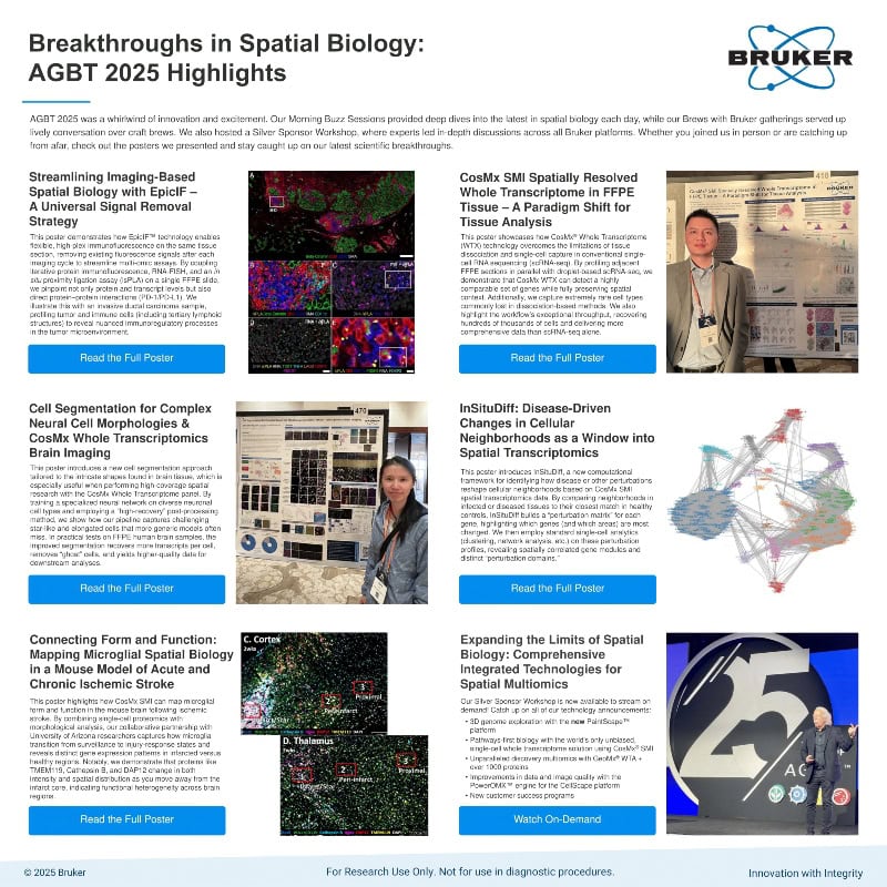 Breakthroughs in Spatial Biology: AGBT 2025 Highlights | Bruker Spatial ...